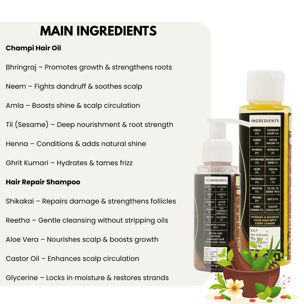 Hair Damage Repair Trio - 2 Shampoo (100ml each) + 1 Champi Hair Oil ...